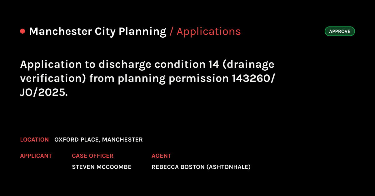 Planning Application CDN/25/0671 Details — Manchester